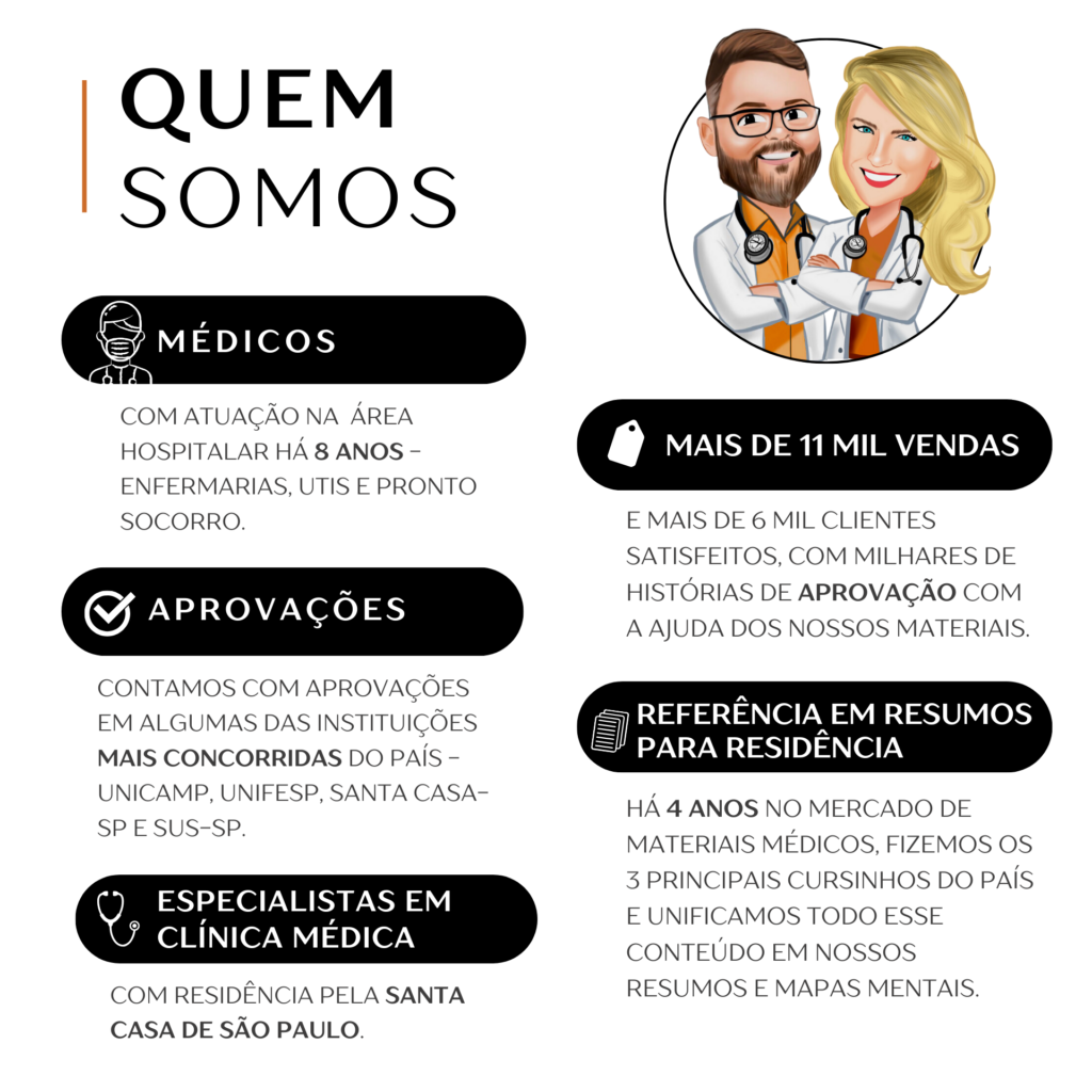 Quem Somos Nós? - Casal Med